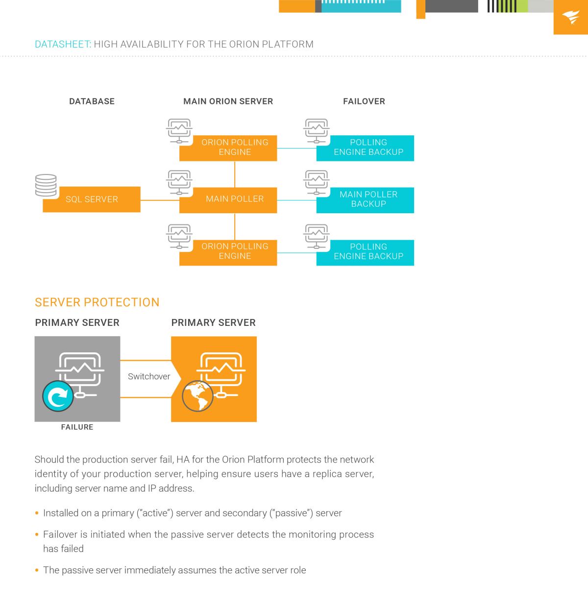 SolarWinds Orion Platform High Availability 性能監控